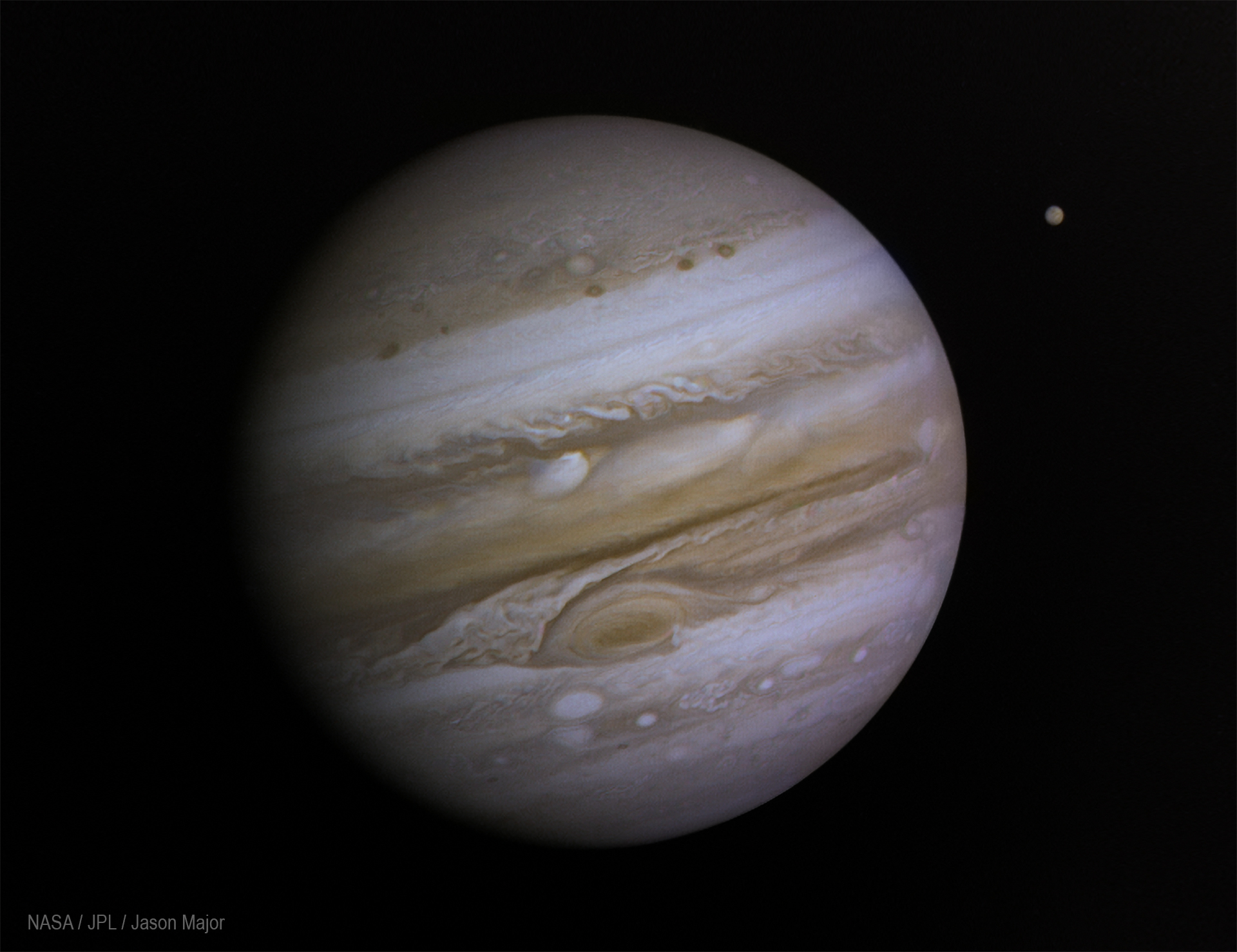 Ten More Moons For Jupiter! – Lights in the Dark